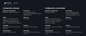 Quel PC Gamer pour World of Warcraft